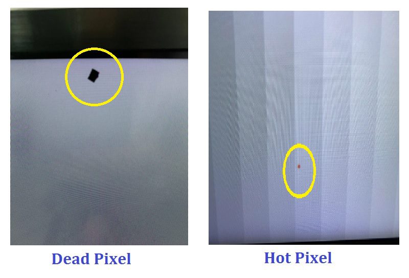 Samsung TV Dead Pixel Policy: A Comprehensive Guide - Daily Business Post